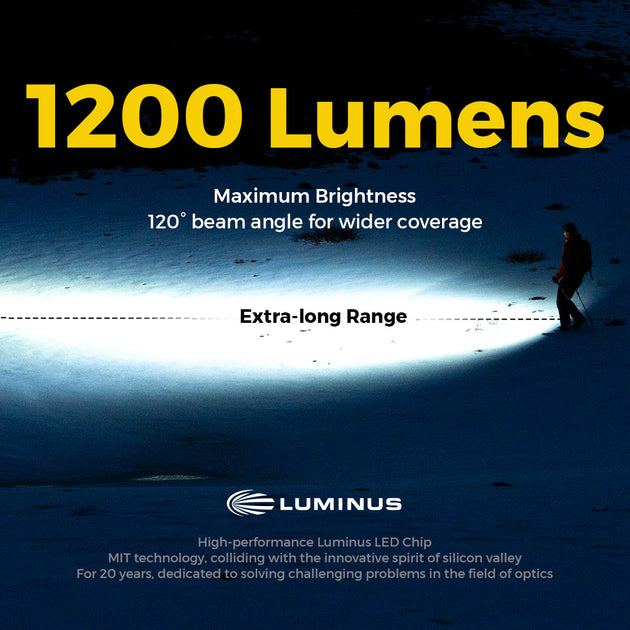 Flextail Zero Flash 1200 Lumen Torch with Hard Case – Fresh Air Junkie